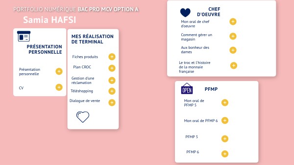 Portfolio BP MCVA | Genially