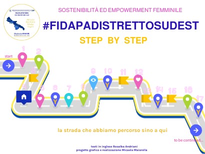 Il percorso di FIDAPA DISTRETTO SUD EST Step By Step | Genially