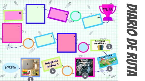 tablero juego | Genially