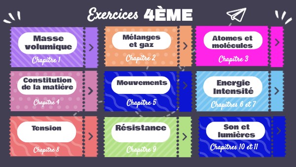 Russo - Exercices 4ème Victor Schoelcher | Genially