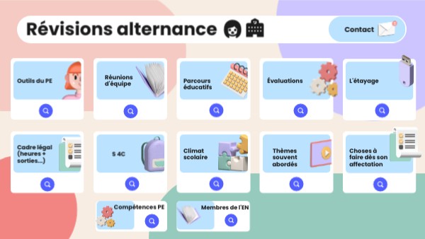 Guide enseignant matière | Genially