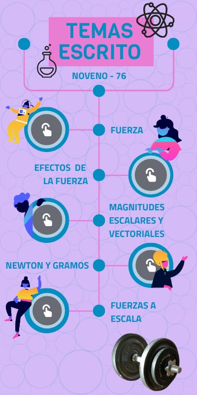 Escrito 9no - 76 | Genially