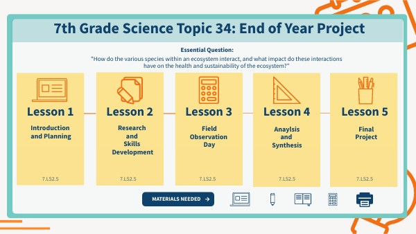 Topic 34 Final Project Landing Page 7th S | Genially