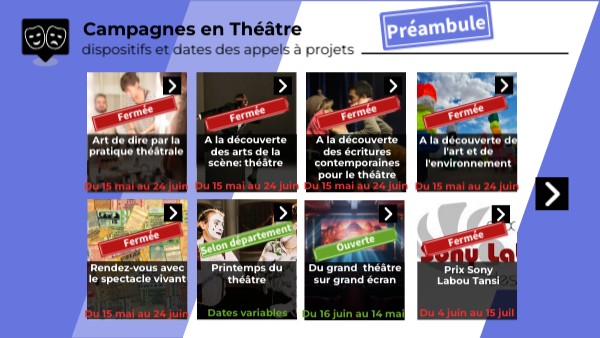 Dispositifs en théâtre | Genially