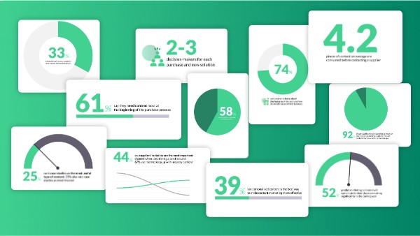 Infographic 1 | Genially