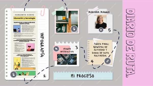 Mojón N° 5 | Genially