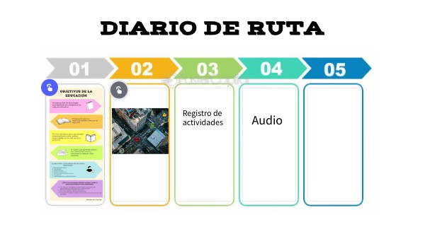 Diario de ruta