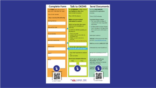 3 step handout | Genially