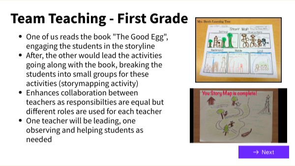 Good Egg comprehension | Genially