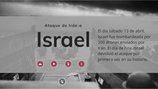 Israel vs Irán | Genially