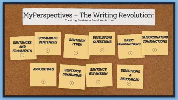 MyPerspectives + TWR: Creating Sentence Level Activities | Genially