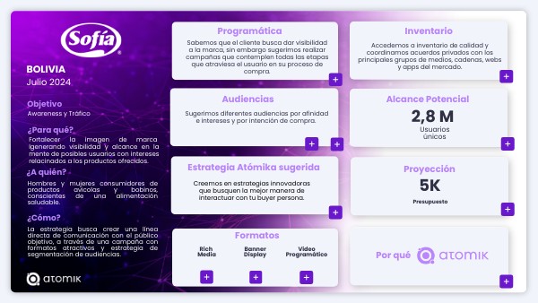 PC Atomik - Sofía BO | Genially