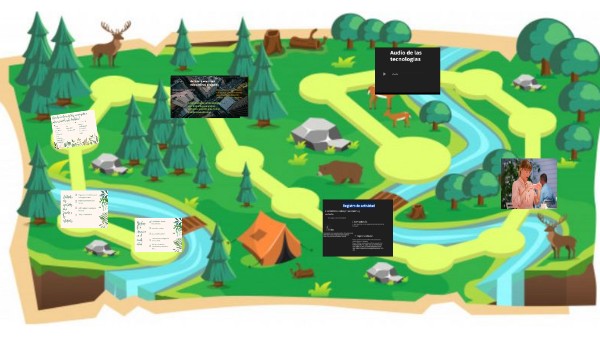 Diario de Rutas | Genially