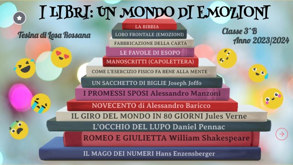 I libri un mondo di emozioni | Genially