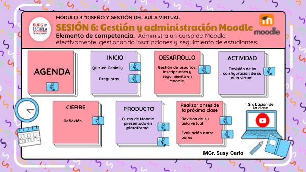 SESIÓN 4 | Genially