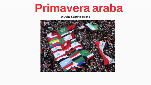 Primavera araba | Genially