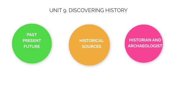 UNIT 9. SCIENCE | Genially