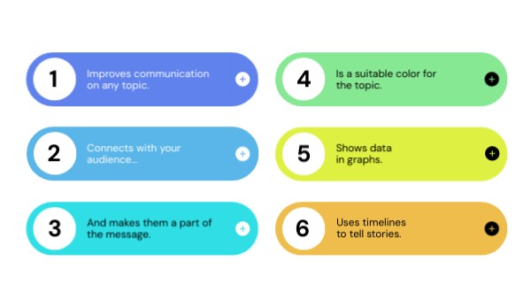 Genially sans titre | Genially