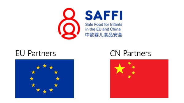 SAFFI Partners