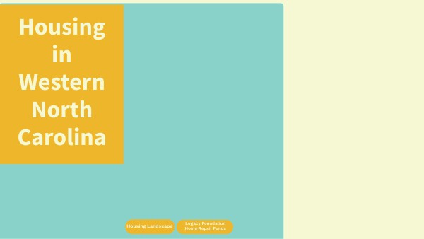 Housing Studies - JUNE 2024 BOARD | Genially