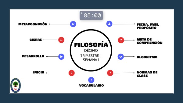 2024-TII-DECIMO | Genially