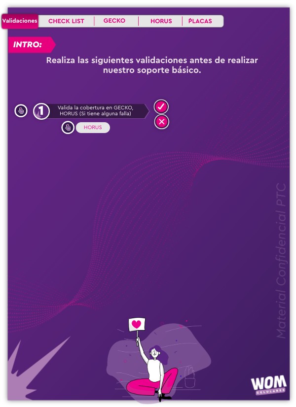 check list basico | Genially