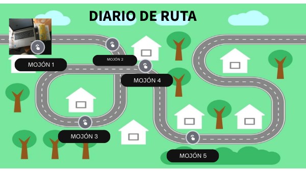 DIARIO DE RUTA | Genially