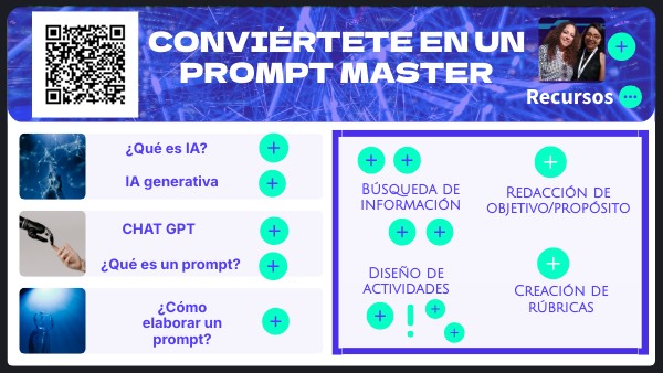 Conviérte en un Prompt Master