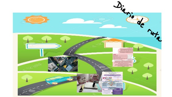 Diario de ruta módulo final | Genially