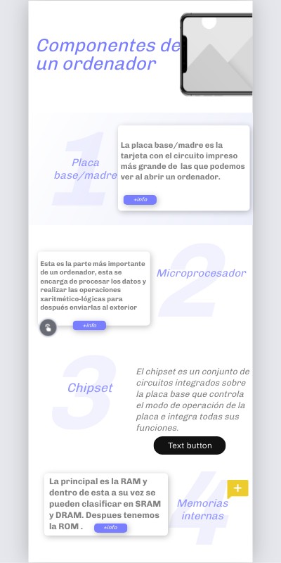 LISTA PRO | Genially