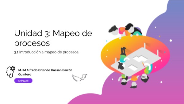 Unidad 3 Mapeo de procesos | Genially