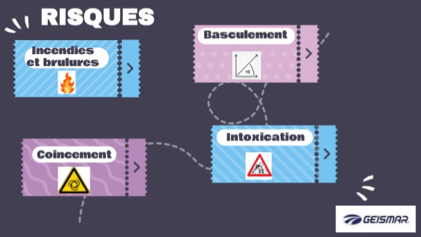 TPAS - RISQUES | Genially