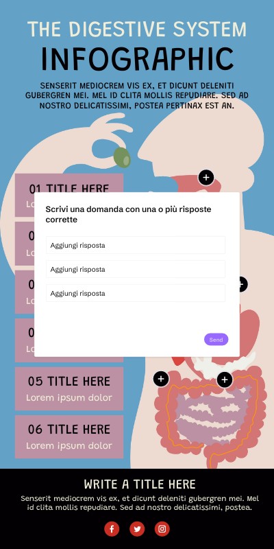 DIGESTIVE VERTICAL INFO