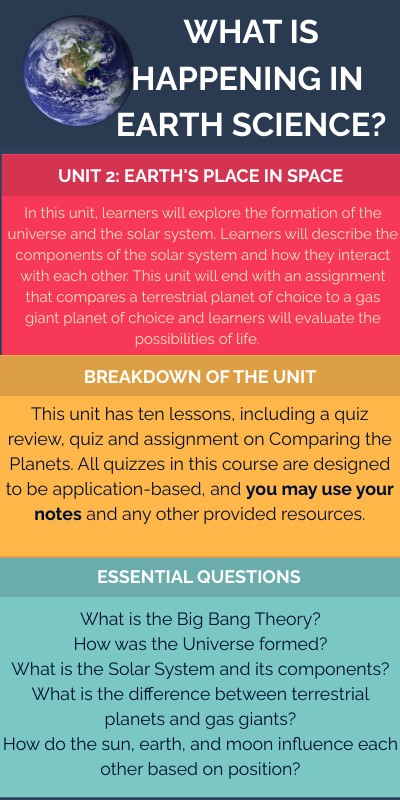 NEW Unit 2 Earth Science