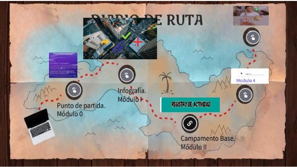 Ruta | Genially