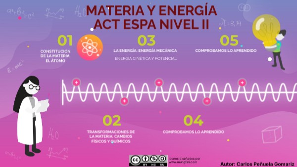 MATERIA Y ENERGIA | Genially