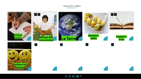 Ressources numériques ULIS P5 | Genially