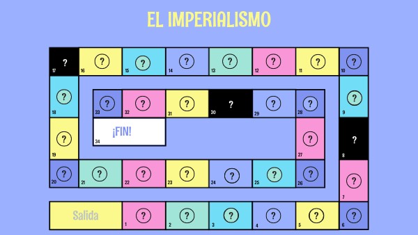 EL IMPERIALISMO