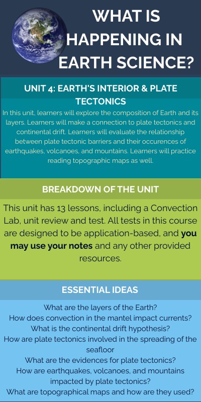 NEW Unit 4 Earth Science