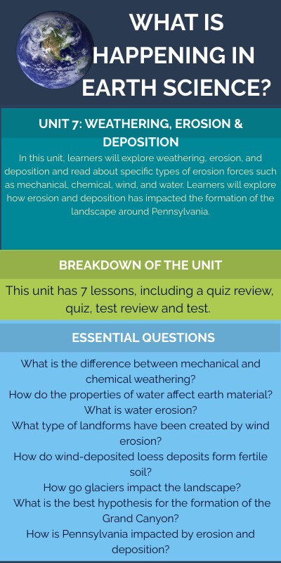NEW Unit 7 Earth Science