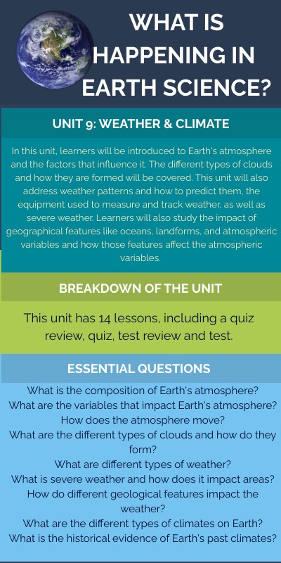 NEW Unit 9 Earth Science