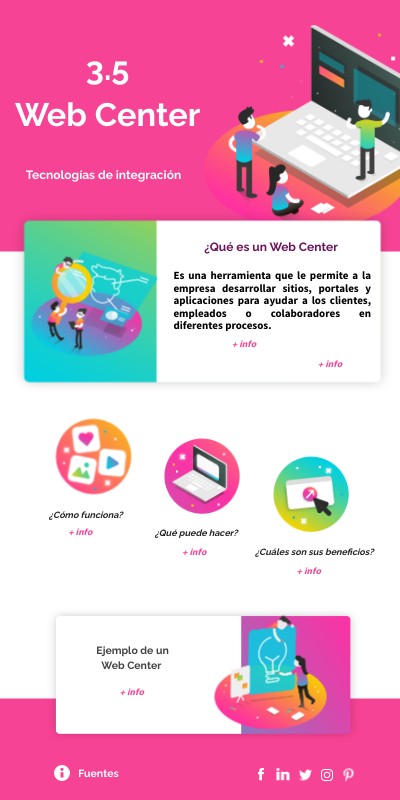 3.5 Web Center | Genially