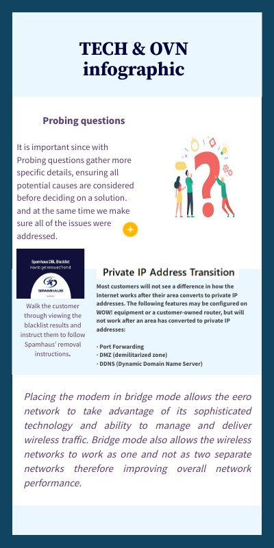 Essential Infographic | Genially