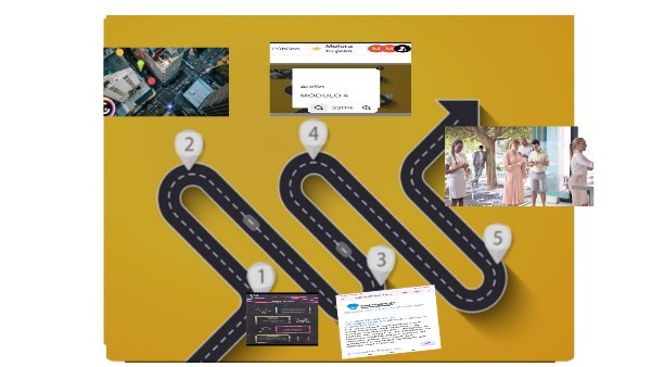 Diario de ruta | Genially