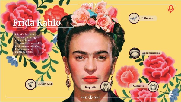 FRIDA KAHLO | Genially