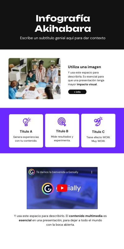 INFOGRAFIA - EXAMEN FISICA | Genially