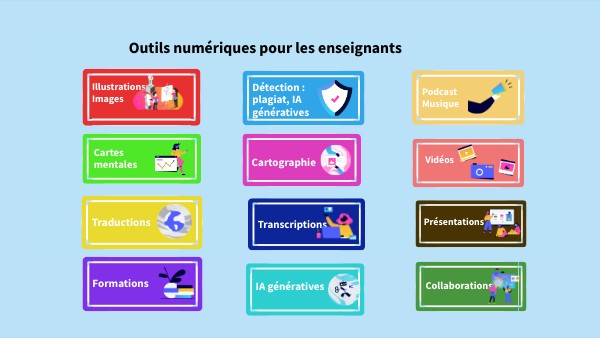 Le numérique pour les enseignants | Genially