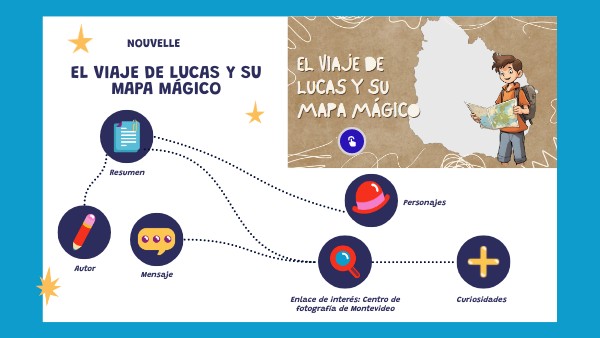 El viaje de Lucas y su mapa mágico | Genially