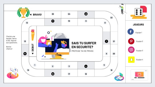 Numérique 6èmes | Genially