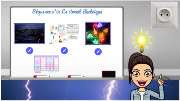 Séquence n°6 le circuit électrique